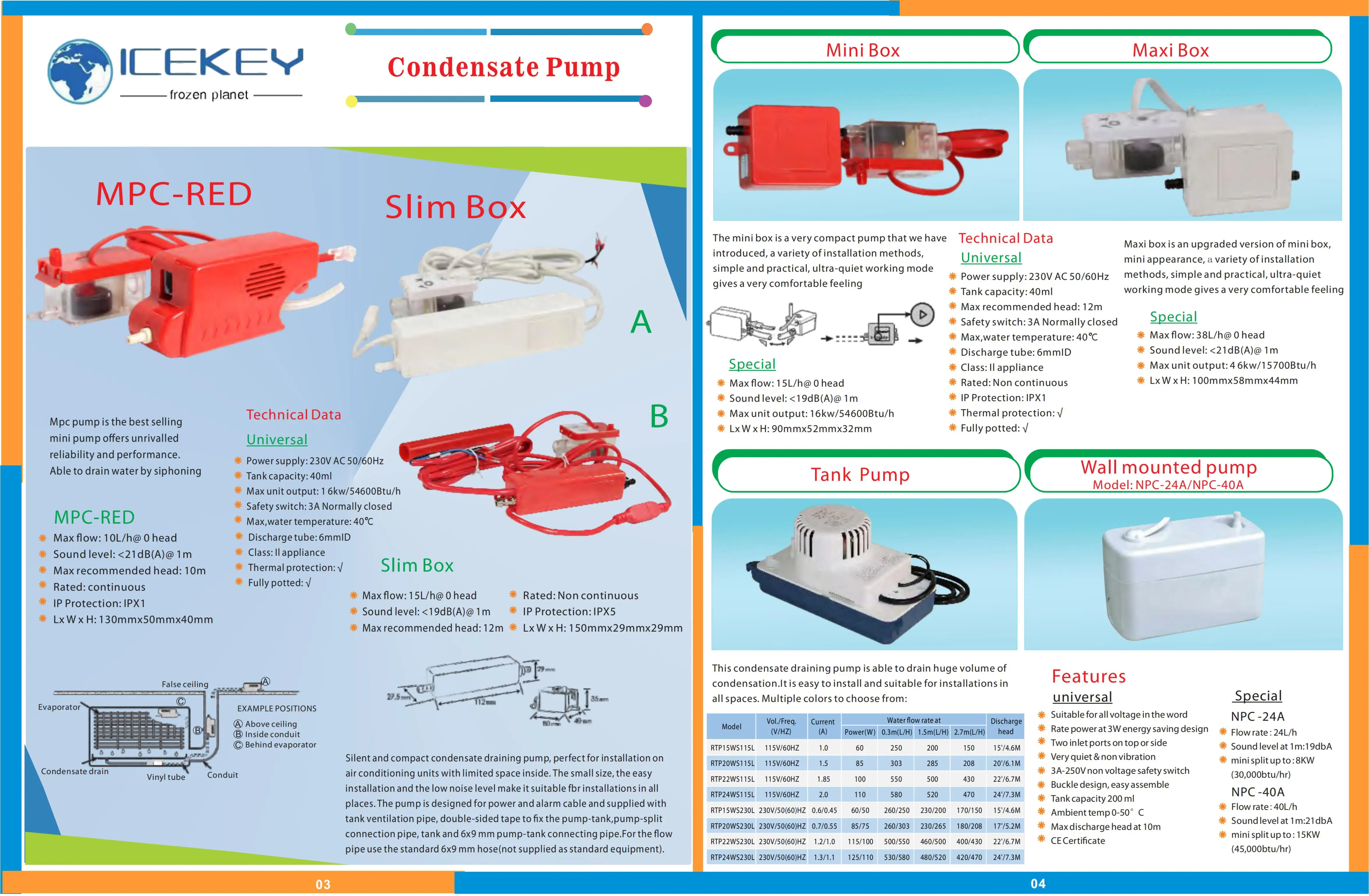 Hot Sale Condensate Drain Pump Water Lifting Tank Pump for Air ...