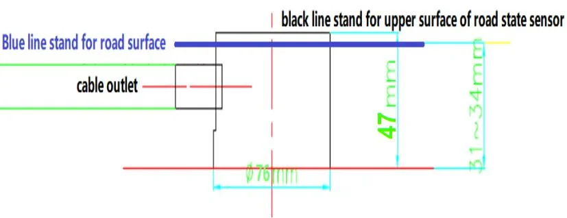 Dsc3015 Embedded Non Contact Road Surface Condition Monitoring Sensors Road Temperature Sensor