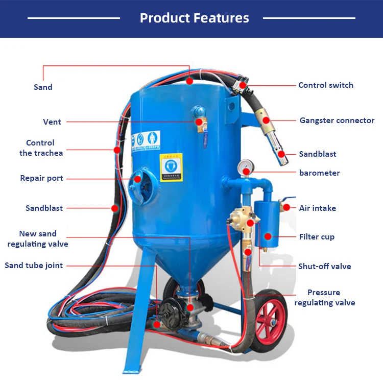 Portable Sand Blasting Machine - Efficient & Easy to Use