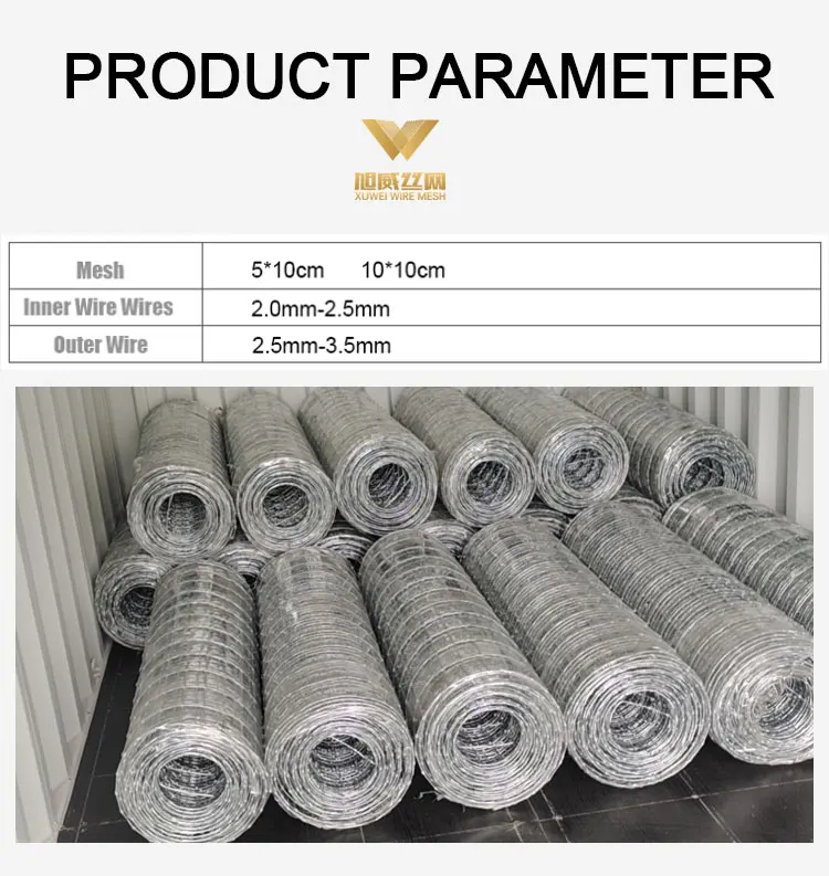 High Tensile Galvanized Farm Wire Mesh Fencing Wire Farm Wire Field ...