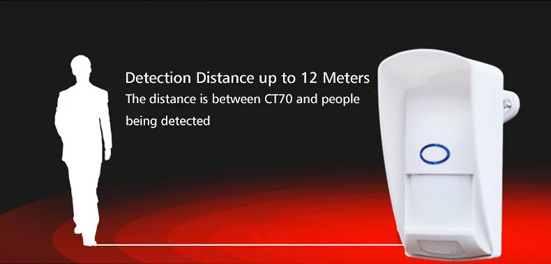 Outdoor Waterproof 433mhz Wireless Pir Sensor Infrared Motion Detector ...