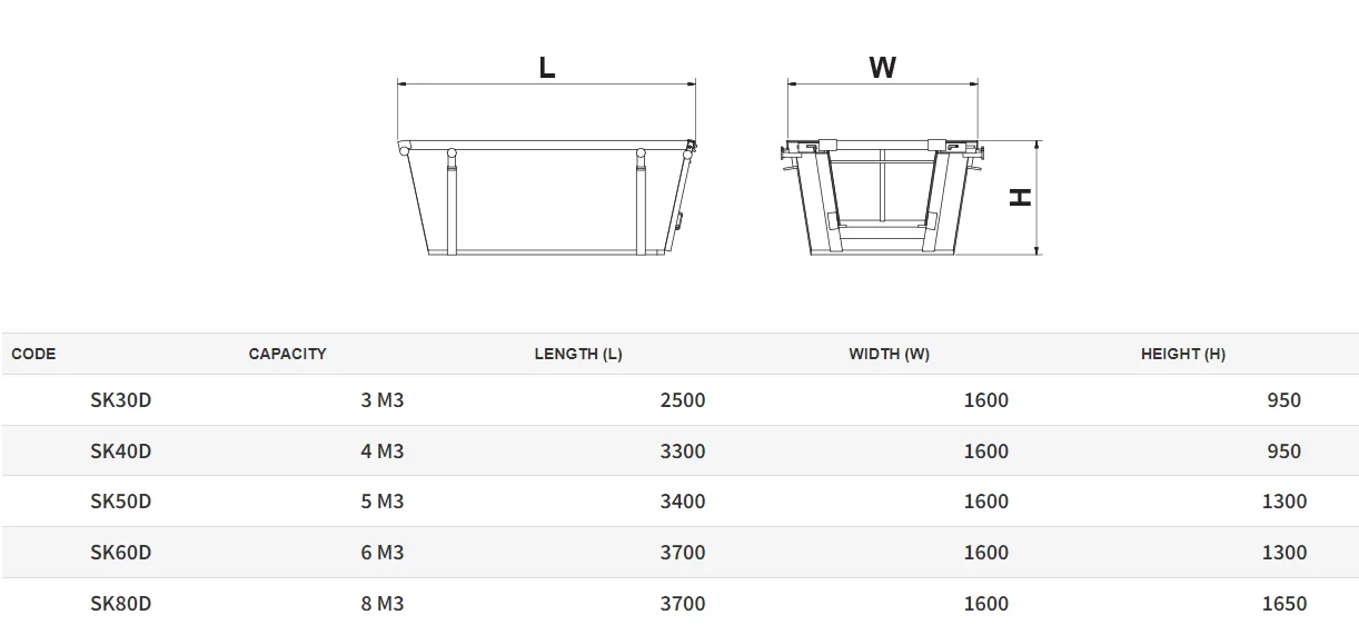 Factory Custom Galvanised Steel Outdoor Waste Recycling 6 Yards ...