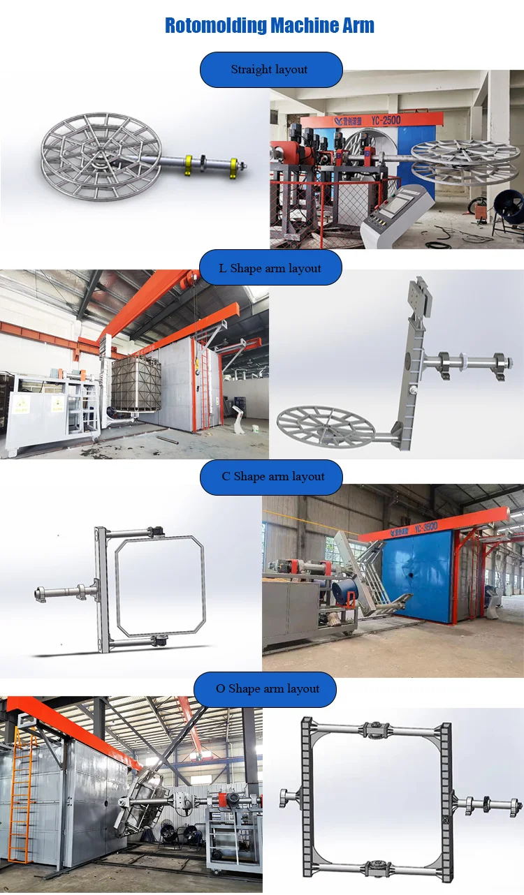 New Carousel Rotomolding Machine for Plastic Water Tanks