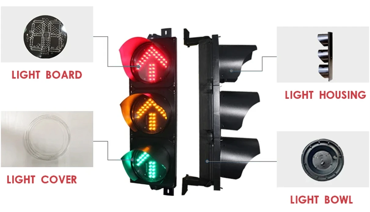 Traffic Light Red Yellow Green Color Led Flare Pedestrian Traffic ...