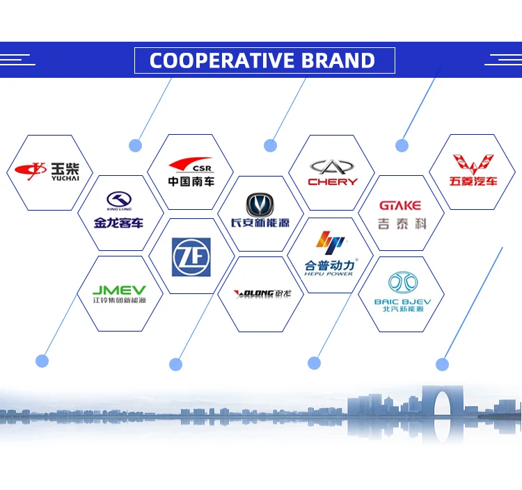 H25XXCM-2C High speed rotation Differential rvdt angular displacement ...