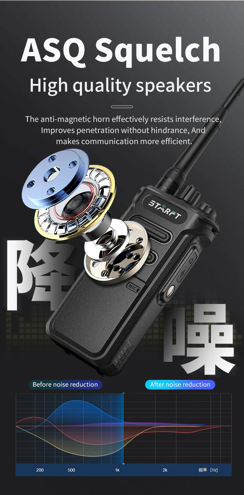 Starft CB27 Handheld Walkie Talkie - High Power SSB Radio