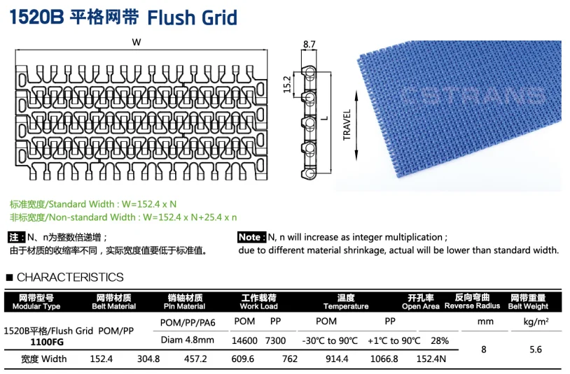 1100 Flush Grid Modular Plastic Conveyor Belt Normally Applicable for ...