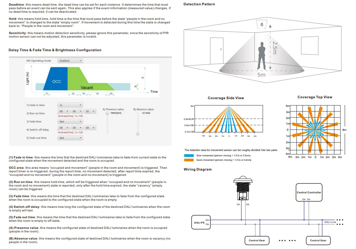 Dali-2 Sensor Sr-da9032a-pir - Buy Sunricher Certified Dali-2 Sensor Sr ...