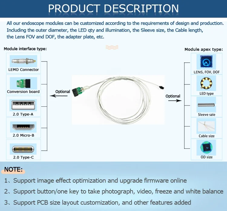 Och2b10 Endoscope Camera Module, 2.25mp, 130° Fov, Odm