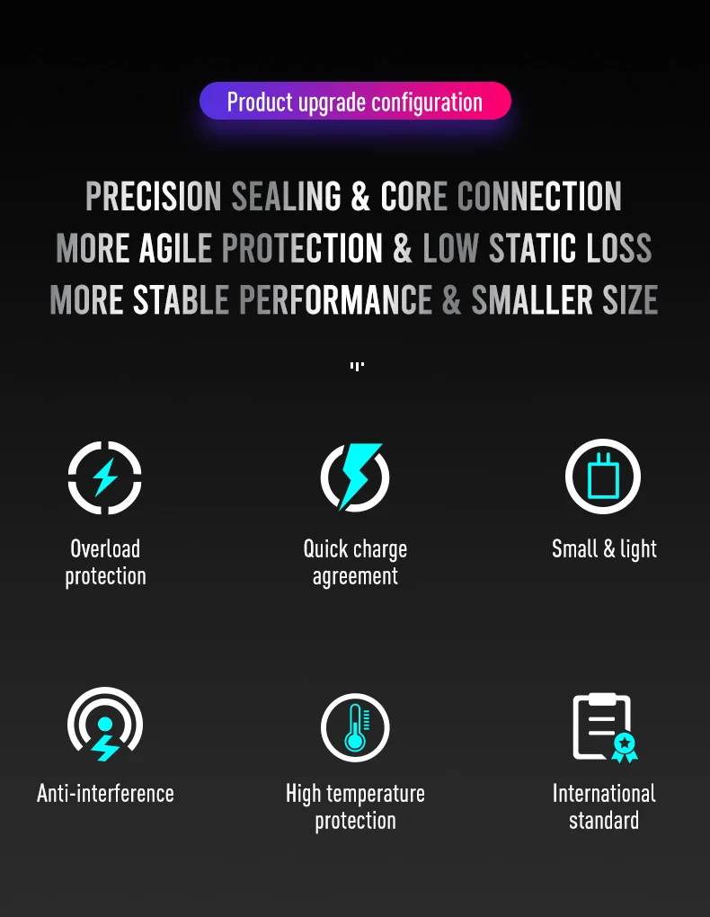 Us Wall Plug 5v 3a Usb-c Pd Adapter For Raspberry Pi 4 5v 3a 15w Dc ...
