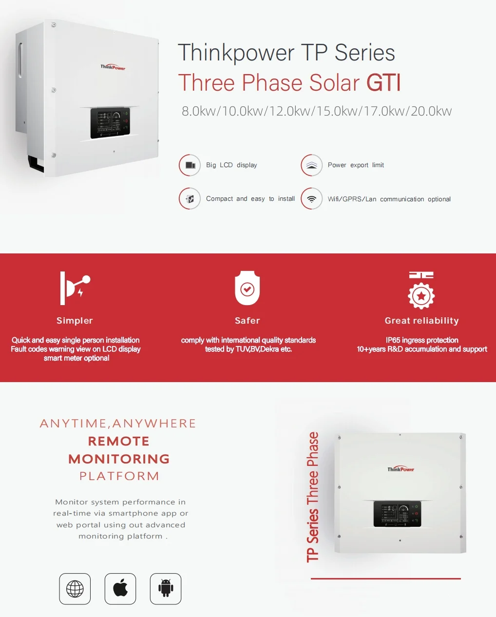 Three Phase Inverter 380v 400v 50 60 Hz 17kw Mppt Inverter For Solar ...