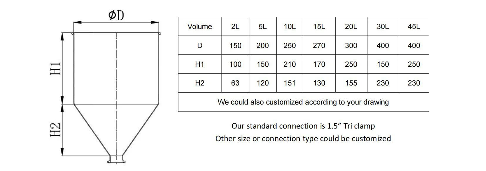 Custom Food Grade 304 316 Inox Powder & Liquid Filling Machine