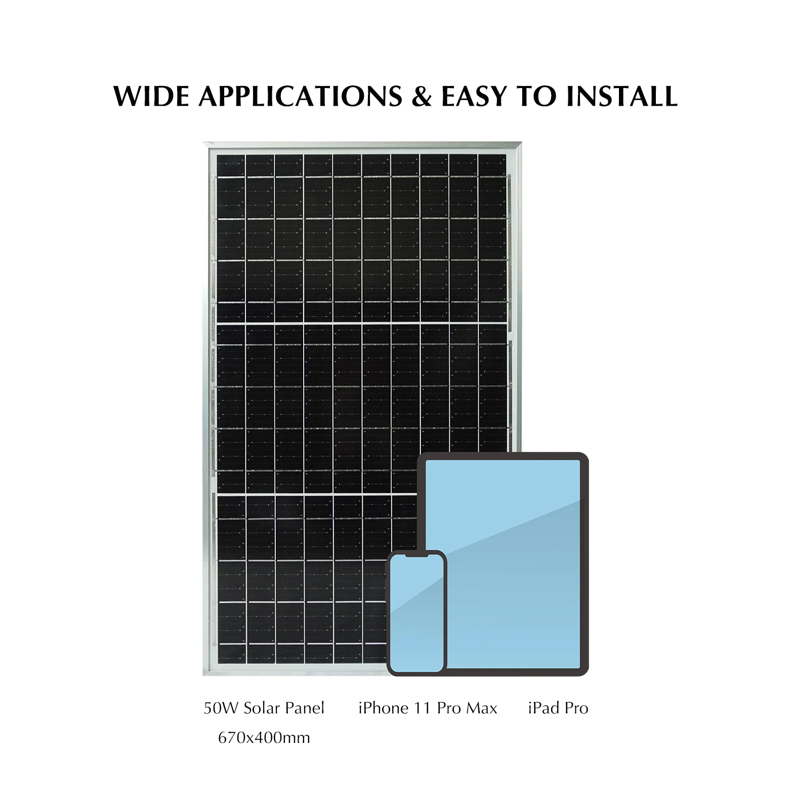 Solar Pv Panel Mini Small 50w 17.5v 2.8kg Transparent Glass China Solar ...