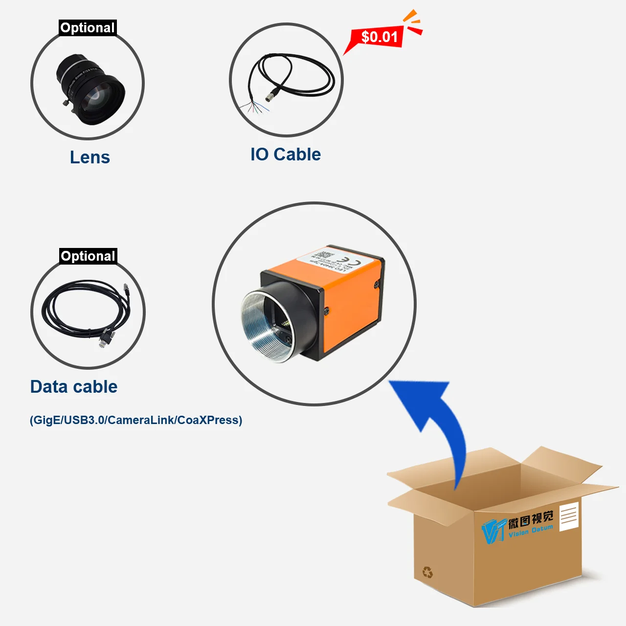 Micro High Performance Long Wave Infrared Lwir Cameras Hikrobot Machine ...