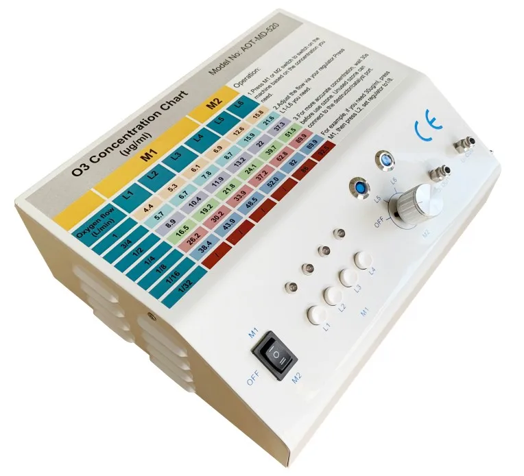 German Corona Discharge Portable Aquapure Ozone Generators Generador De ...