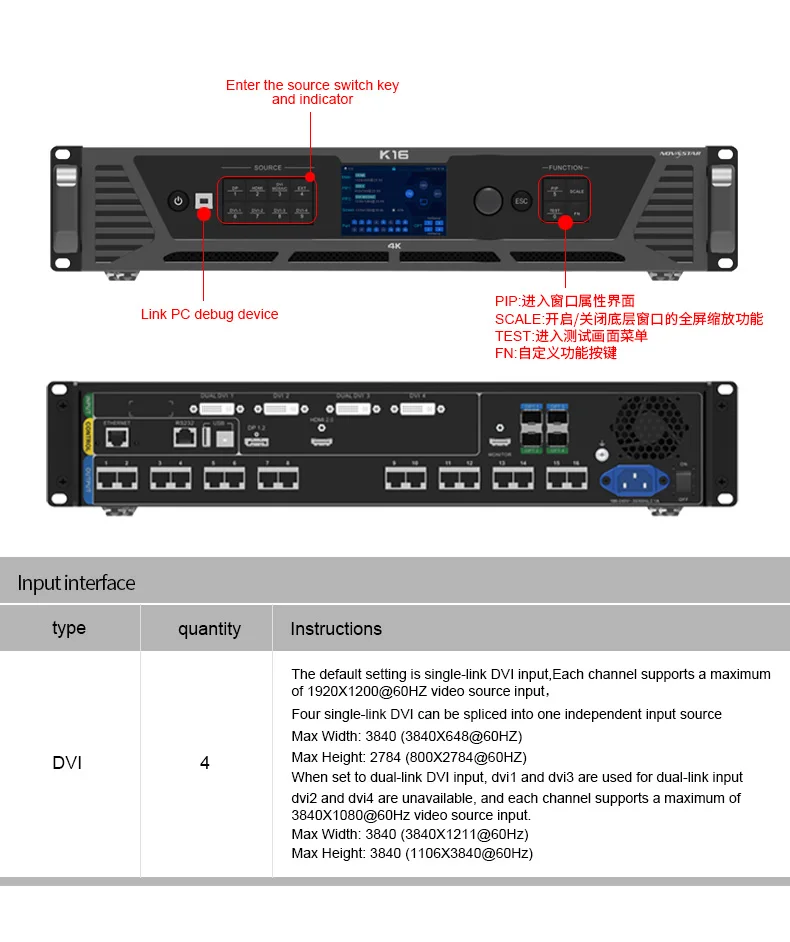 Multi Function Novastar K16 Video Controller Nova 8k 4k All In One ...