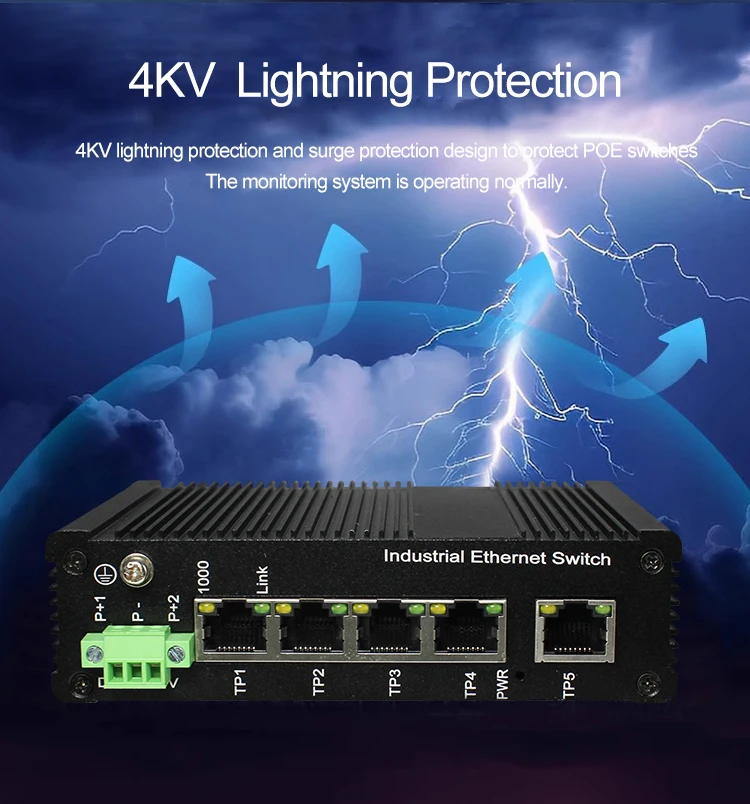 Industrial Grade Ethernet Switch 10/100/1000mbps Gigabit 5 Port Din ...