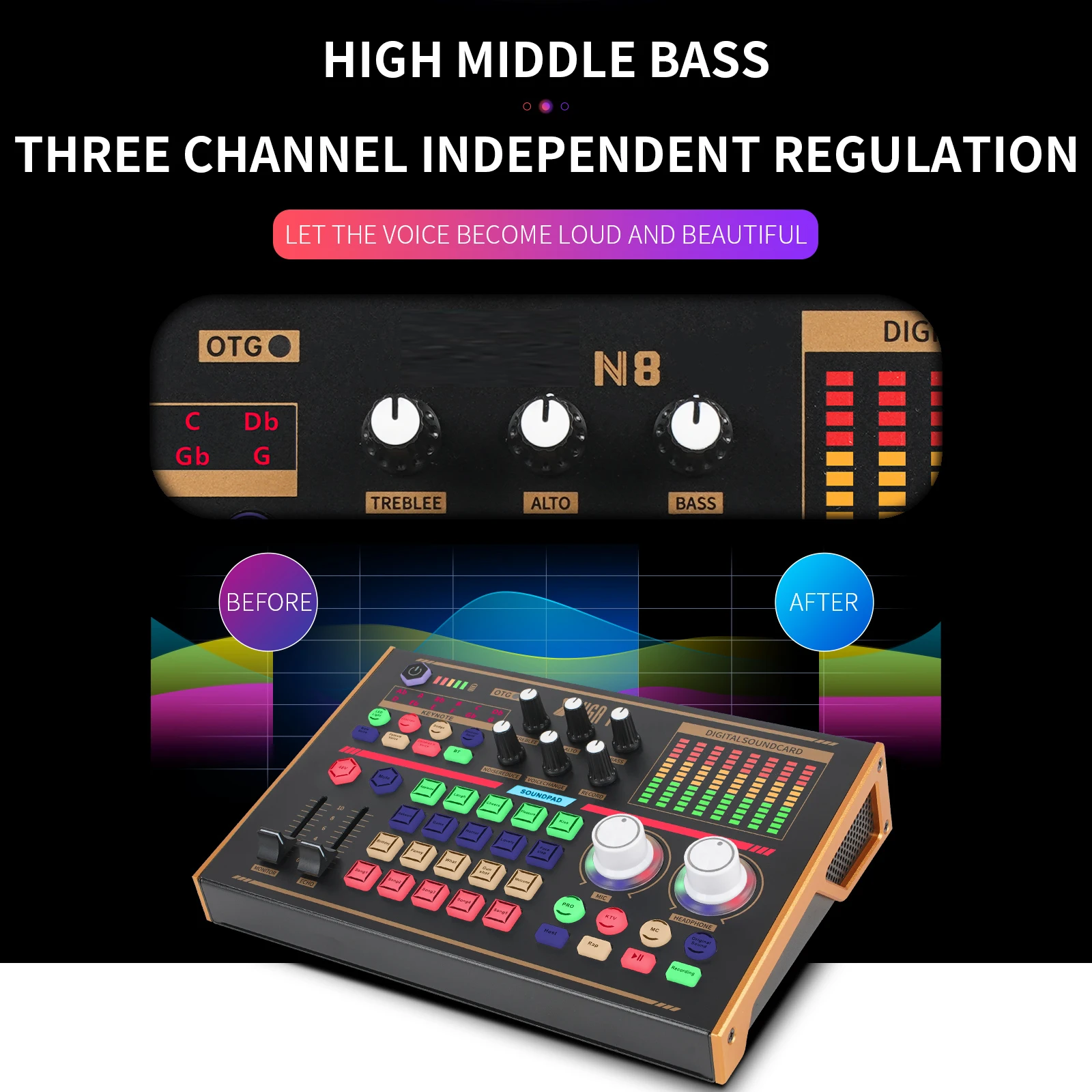 N8 All in One Audio Mixer - RGB Microphone Monitor Headphone