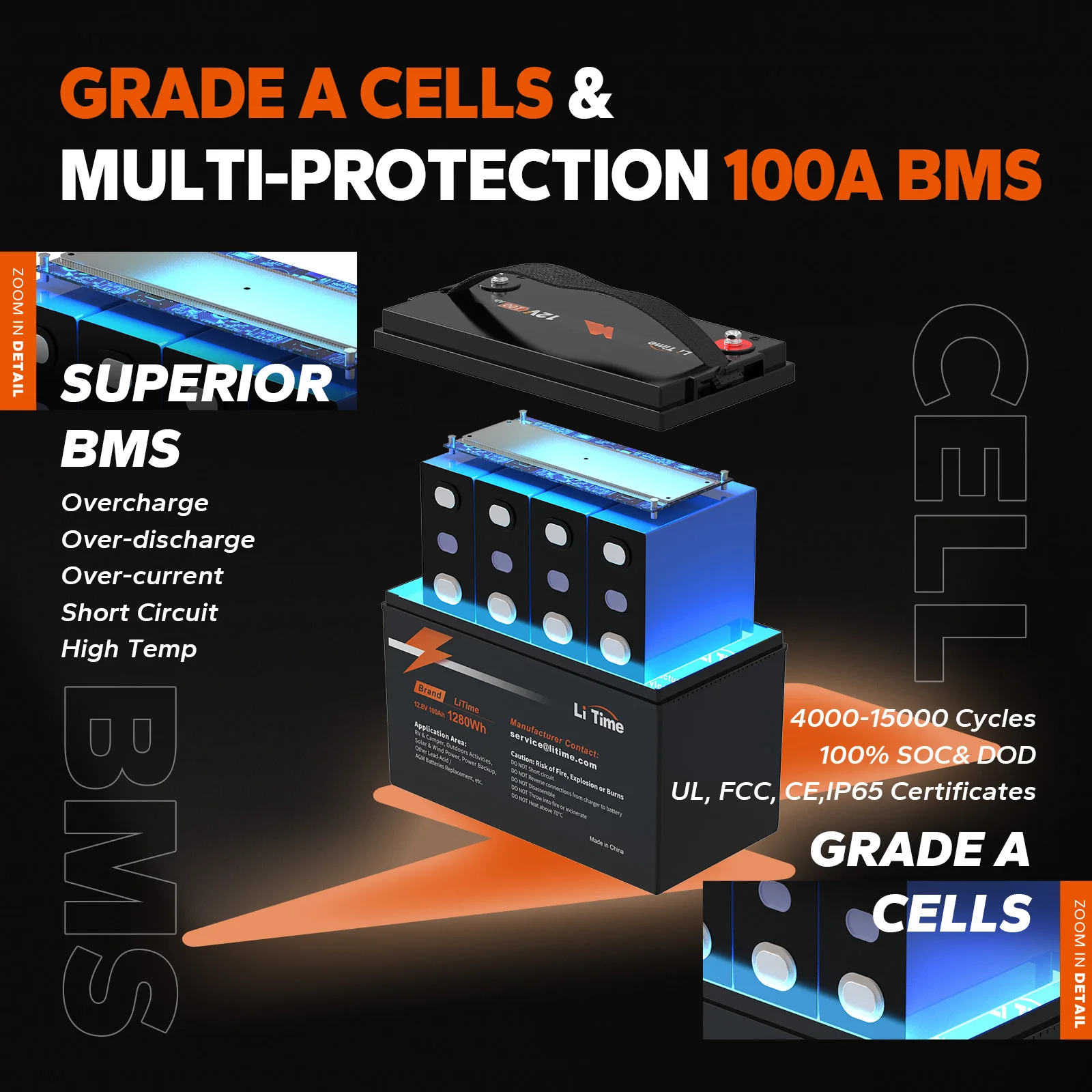 Litime Ev Grade a Lifepo4 Cells 12V 100ah - Reliable Battery