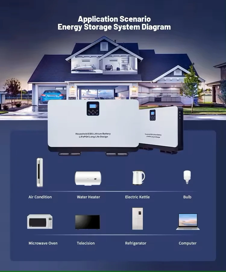 Wall-mounted Solar System -51.2v260ah 13kwh Backup Power With Byd Cells ...