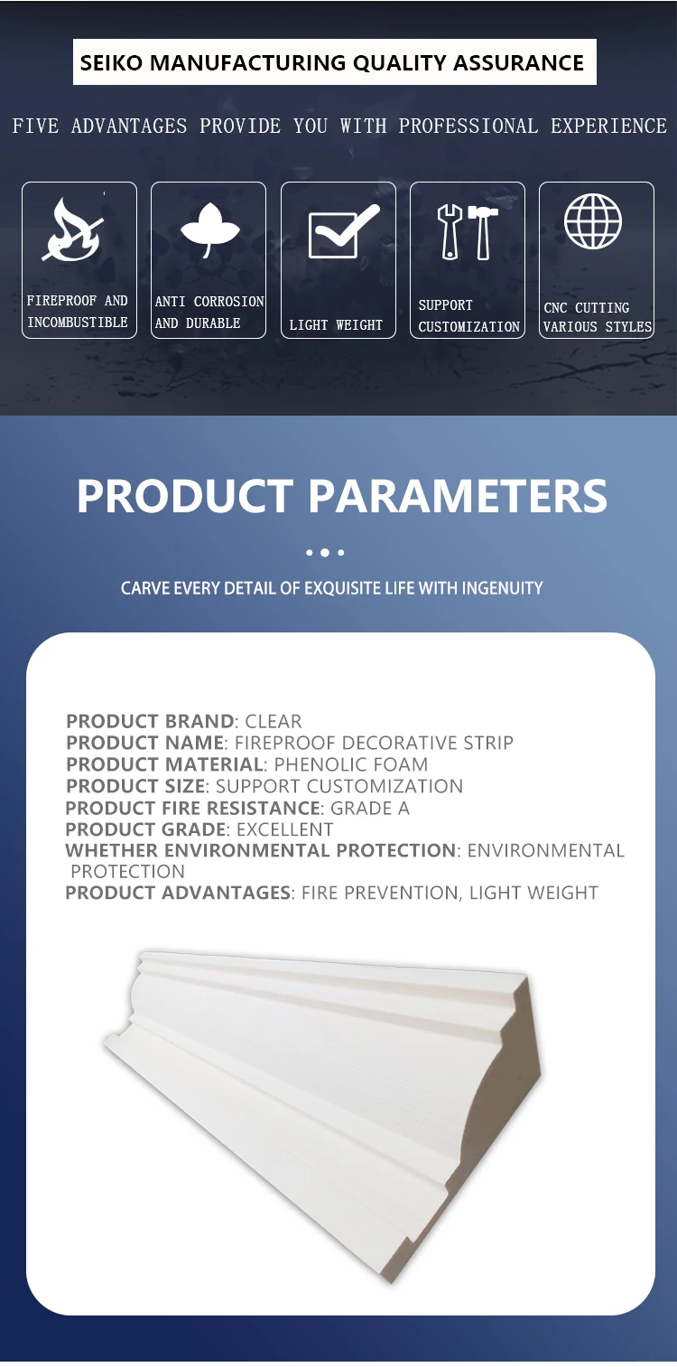 Decorative Wall Foam Line White Flat Cornice Panel Decorative Phenolic ...