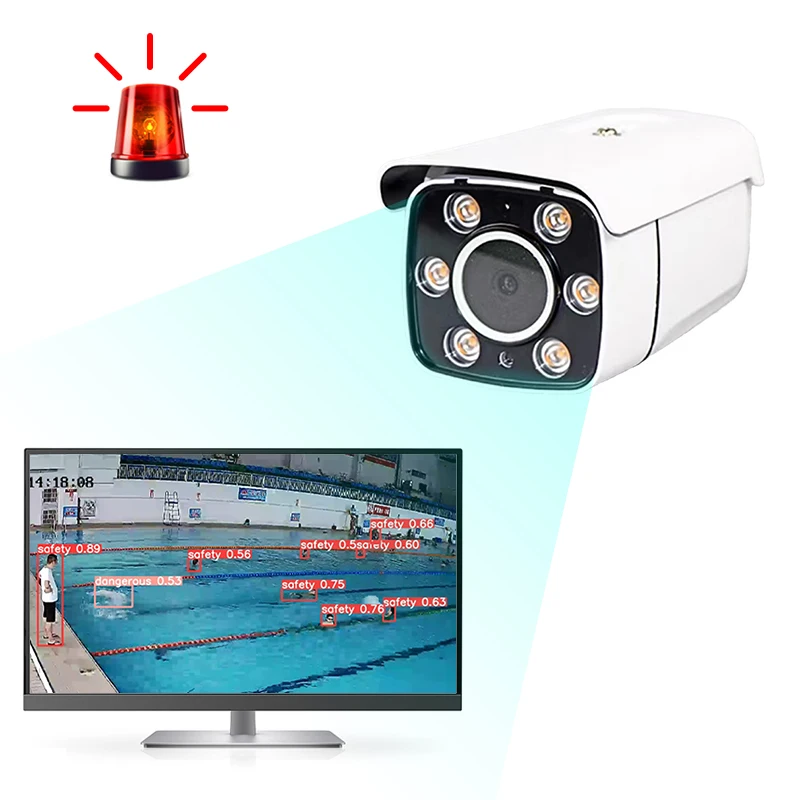 AI Drowning Recognition Security Camera IoT Application with Artificial ...