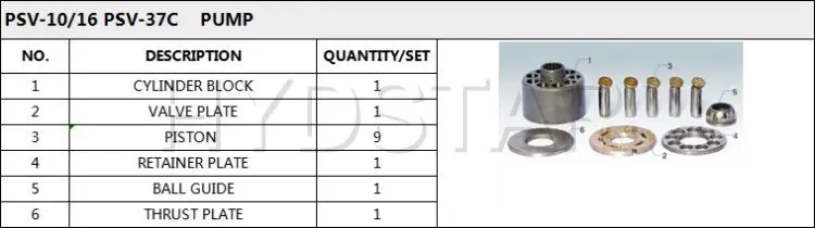 Psv Series Hydraulic Piston Pump Spare Parts Of Kayaba Psv-10 - Buy Psv ...