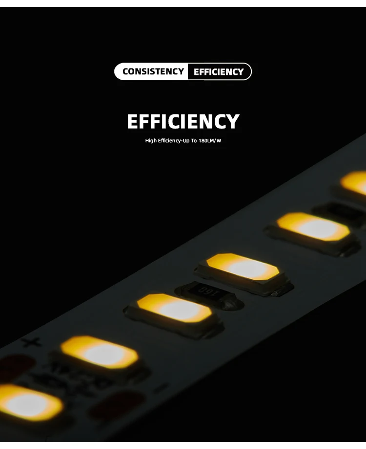 High Temperature Resistance Rgbw Led Strip Lights 24vdc Ip65 Waterproof ...