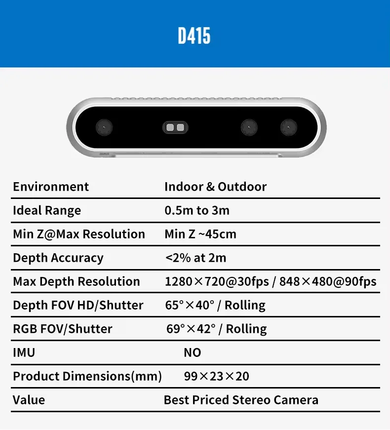 Intel Realsense D415 - 3D Depth Sensing Camera for VR/AR