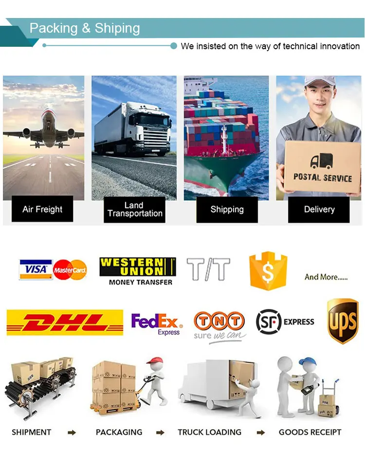 Uterus Lifting Device - Cup Uterine Manipulators for Gynecology Surgery