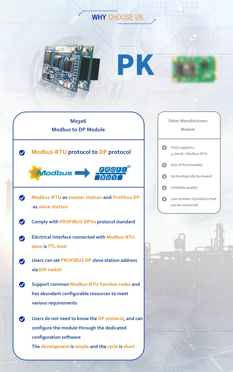 Modbus-rtu Master Station Modbus Input Module Chip - Microcyber