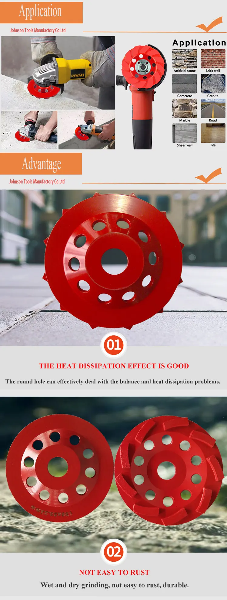 7" Diamond Abrasive Wheel Edging Concrete Turbo Segmented Hand Grinding ...