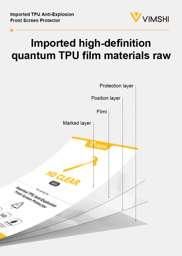 180*120mm Flexible Hd Tpu Mobile Phone Universal Anti Explosion Proof ...