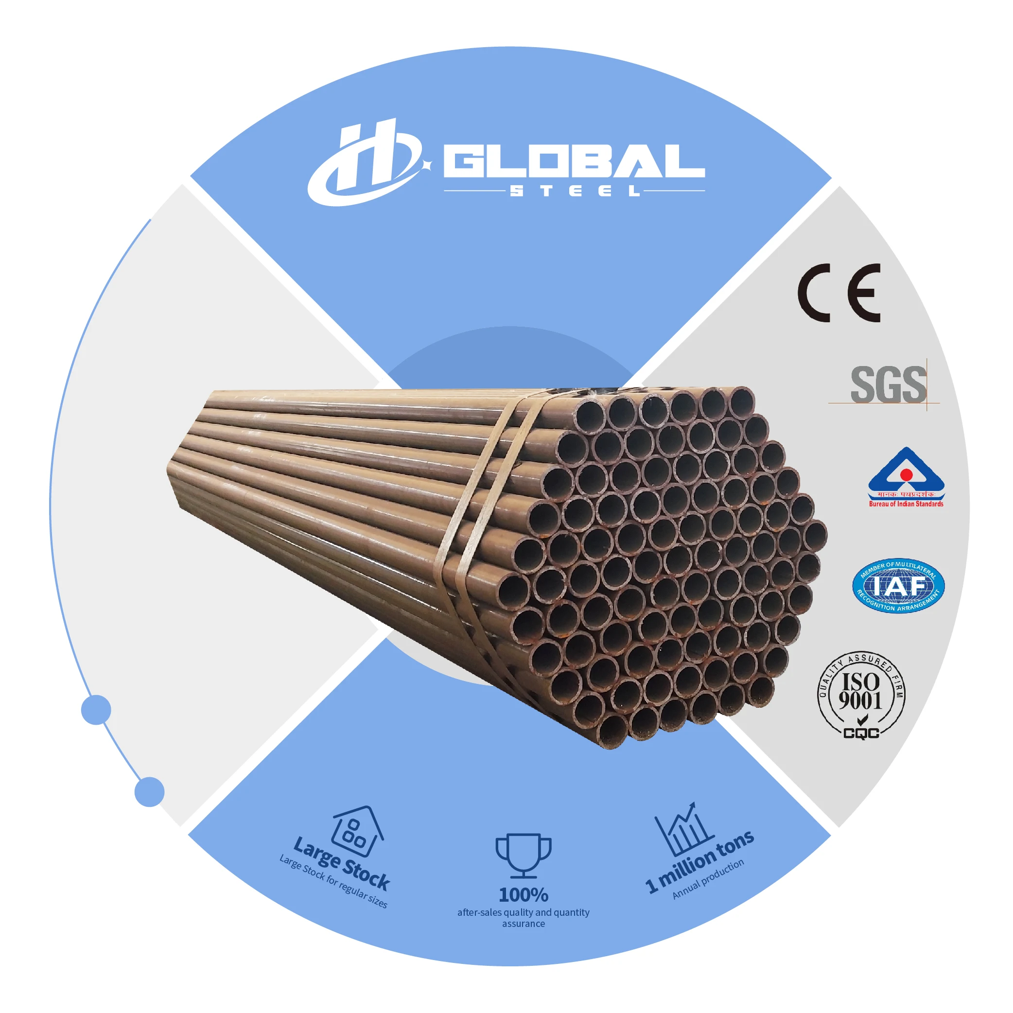 High Temperature Standard Specification sch40 80 seamless carbon steel ...