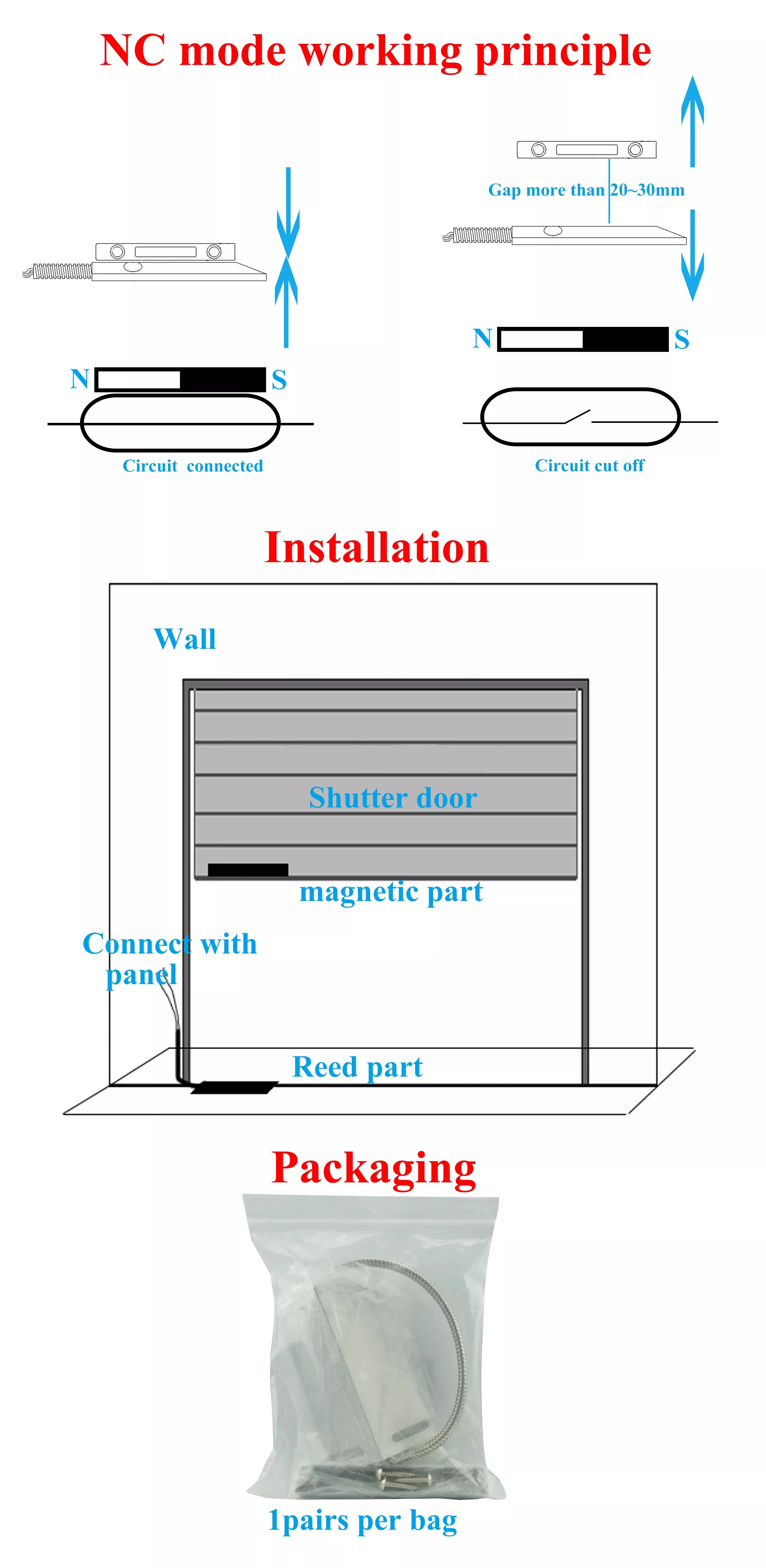 Roller Shutter Door Magnetic Contact Sensor Switch Surface Mount ...