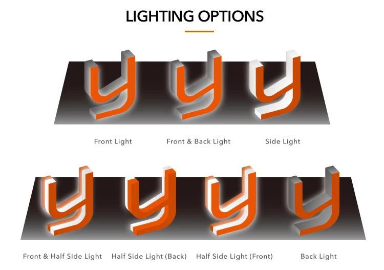 Waterproof Acrylic Letter Led Logo Sign Customized Signs Edge Lit Sign ...