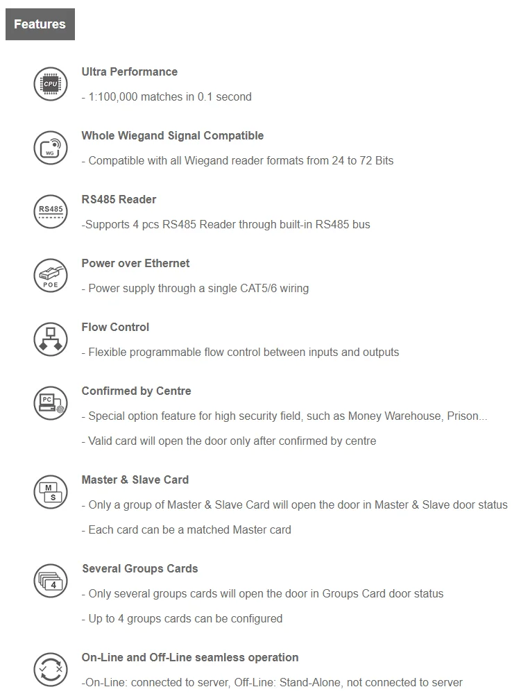 KeyKing TCP IP Wiegand RS485 Access Control Panel Board Controller Two Door Controller| Alibaba.com