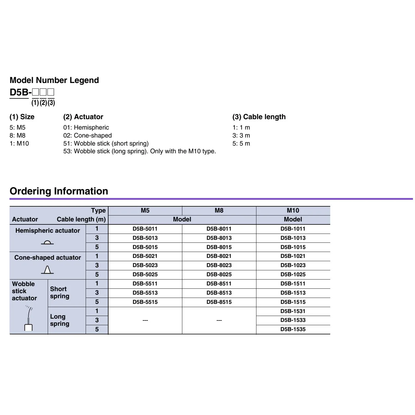 D5b Mechanical Touch Switch D5b-1011 D5b-1511 D5b-1513 D5b-5011 D5b-5513 A Mechanical Touch ...