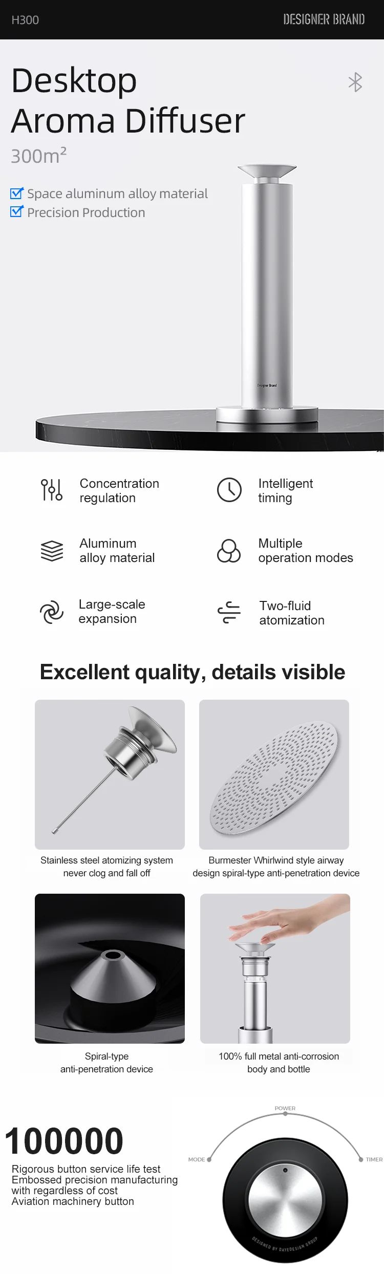 FUSLON Aroma Diffuser - Portable All-Metal Column Scent Machine