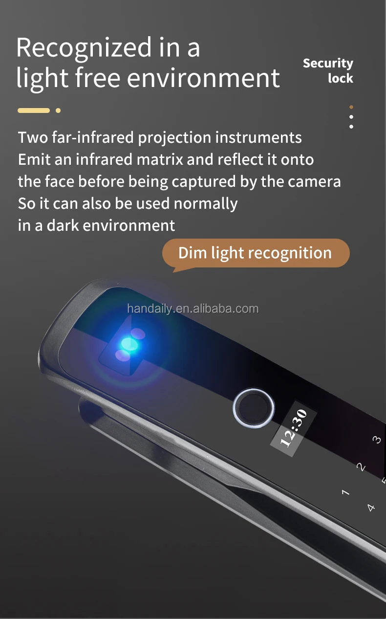 Fully Automatic Digital Lock with Wi-Fi & 3D Face Recognition ...