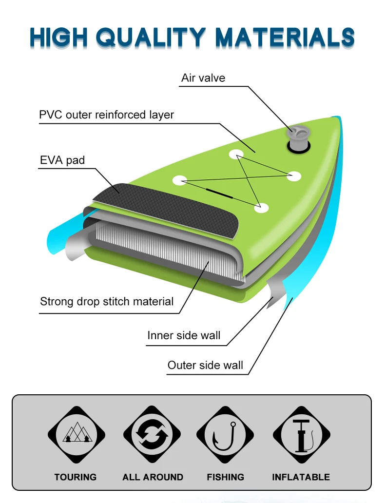 Softtop Inflatable Sup Gonfiabil Stand-up Paddleboarding Sup Serf Wake ...