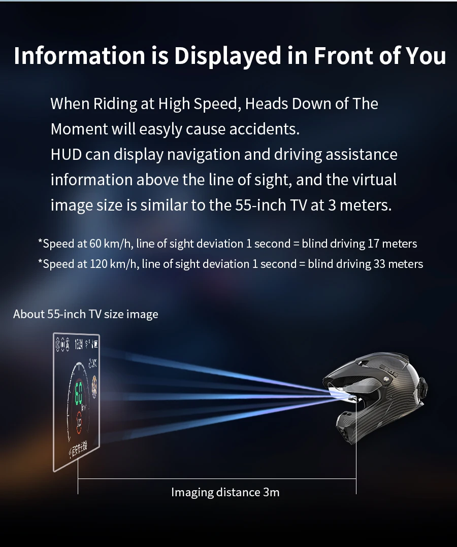 Lancol Smart HUD Motorcycle Helmet Heads Up Display & Camera ...