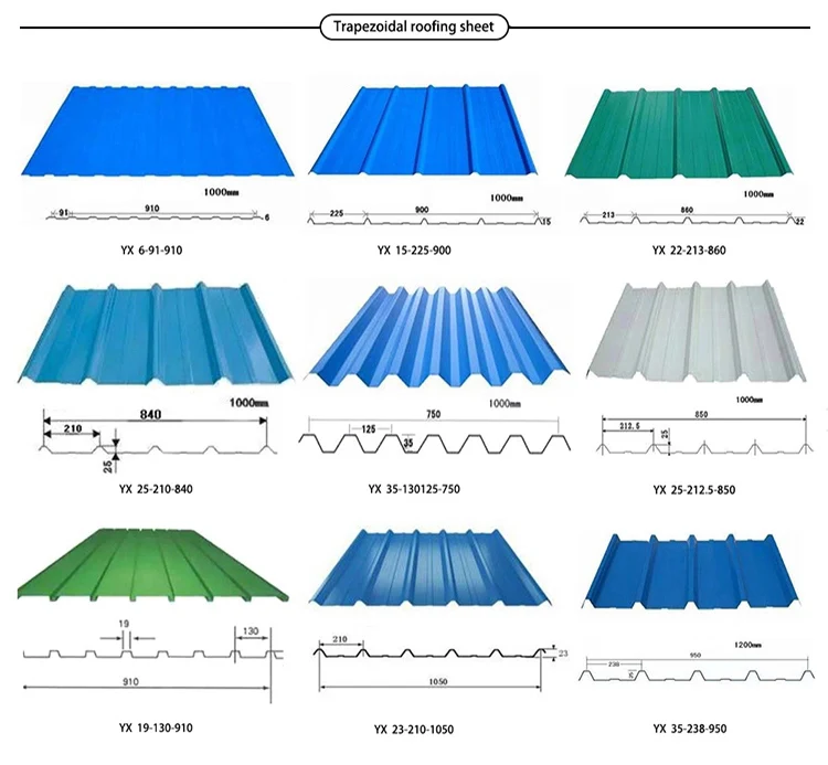 0.4mm Thick Versatile Roofing Sheets Colored - Buy Versatile Roofing ...