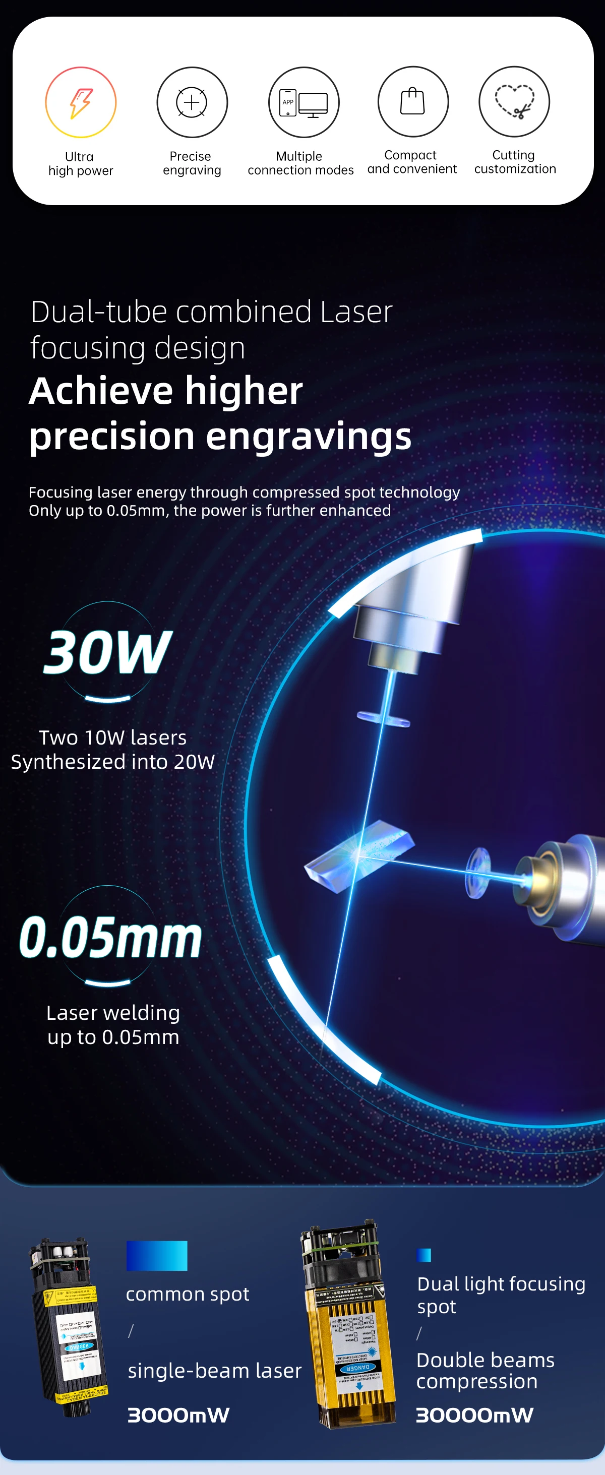 Daja D2 Small Laser Engraving Machine,Stainless Steel Wood Plastic Logo ...