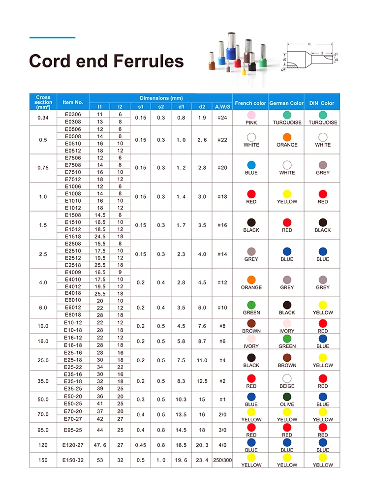 VE Insulated Copper Brass Pin Single Tubular Cold Pressure Wire Crimp ...