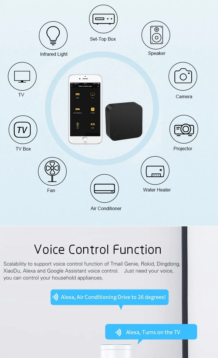 Tuya Wifi IR Remote Control - Universal Smart Home Automation