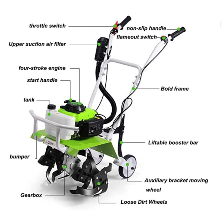 Mini Tiller With Accessories Rotary Labede Weeding Wheels Ditching ...