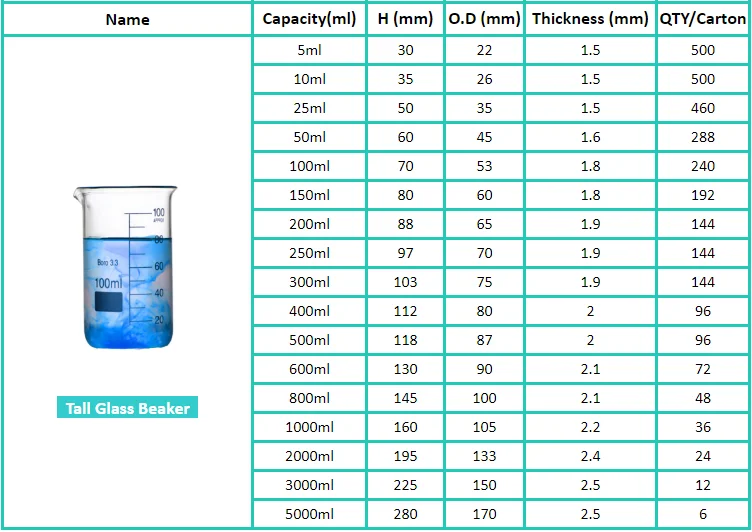 Laboratory Standard Low Form Borosilicate Beaker Glass Beaker Glass ...