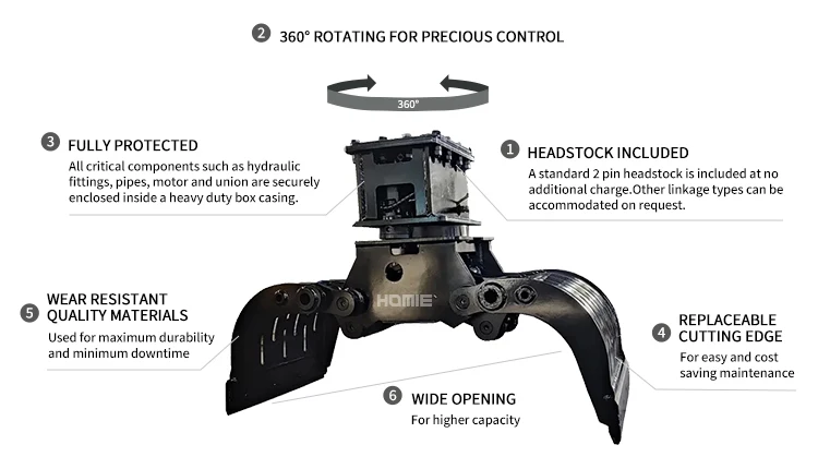 Demolition Sorting Grapple 360° Rotation Hydraulic Material Waste Scrap ...