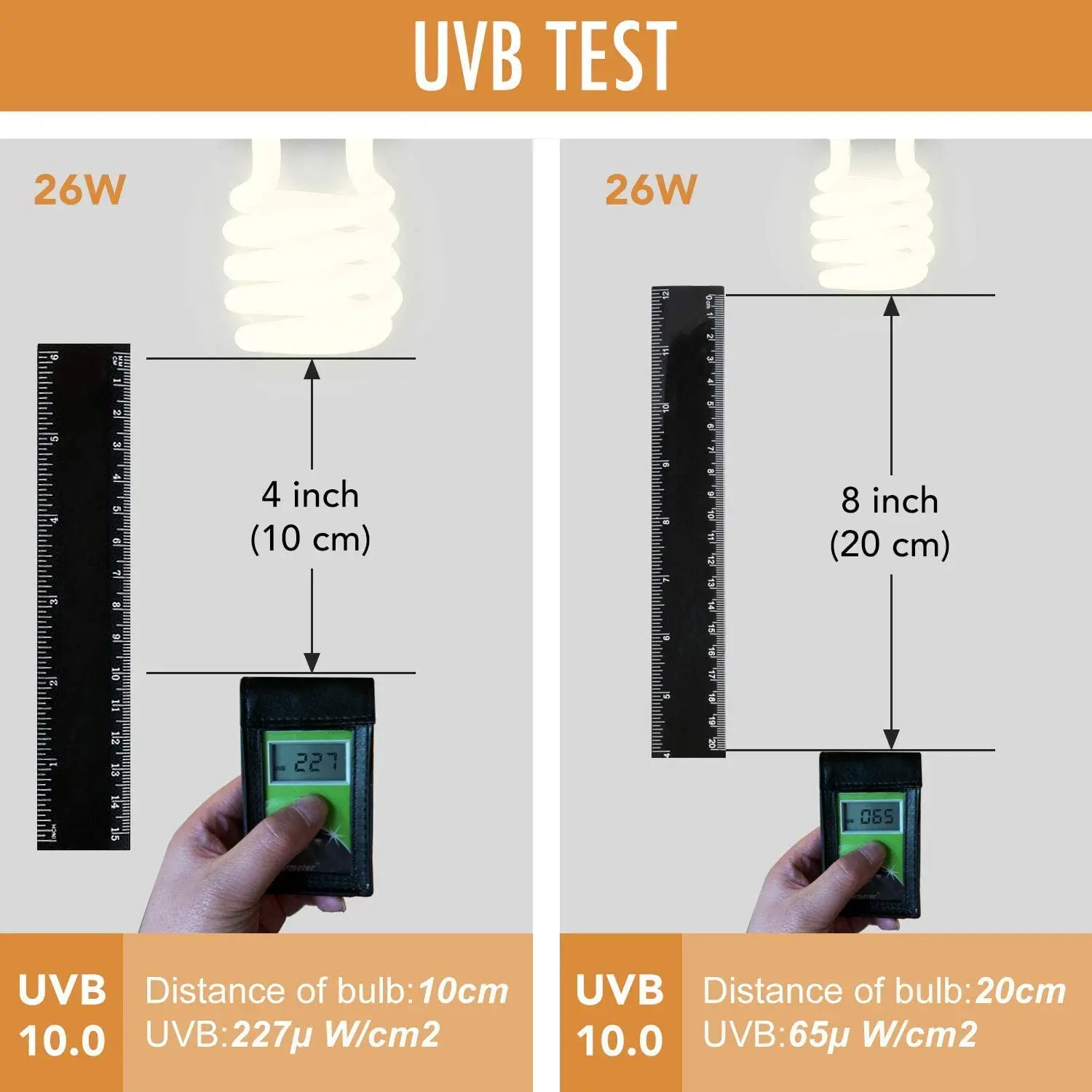 UVB 10.0 Reptile UVB Light ,UVB Compact Fluorescent Lamp for Chameleon ...